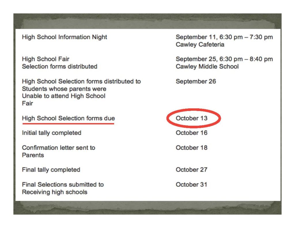 High School Information for Hooksett Students - HSD High School Information
